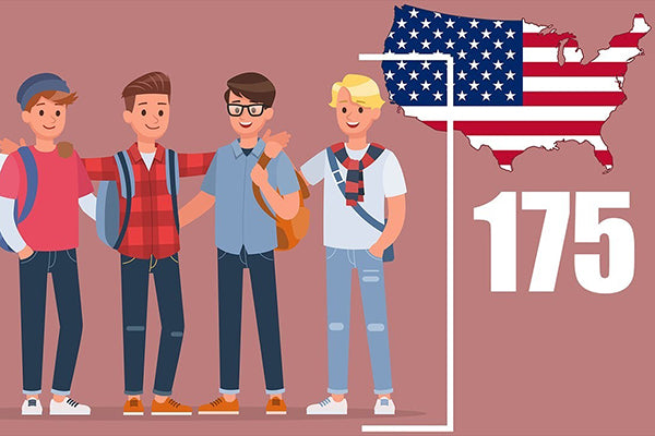 The Average Height For Men USA