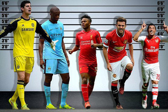 Top 10 Tallest Football Players In The World