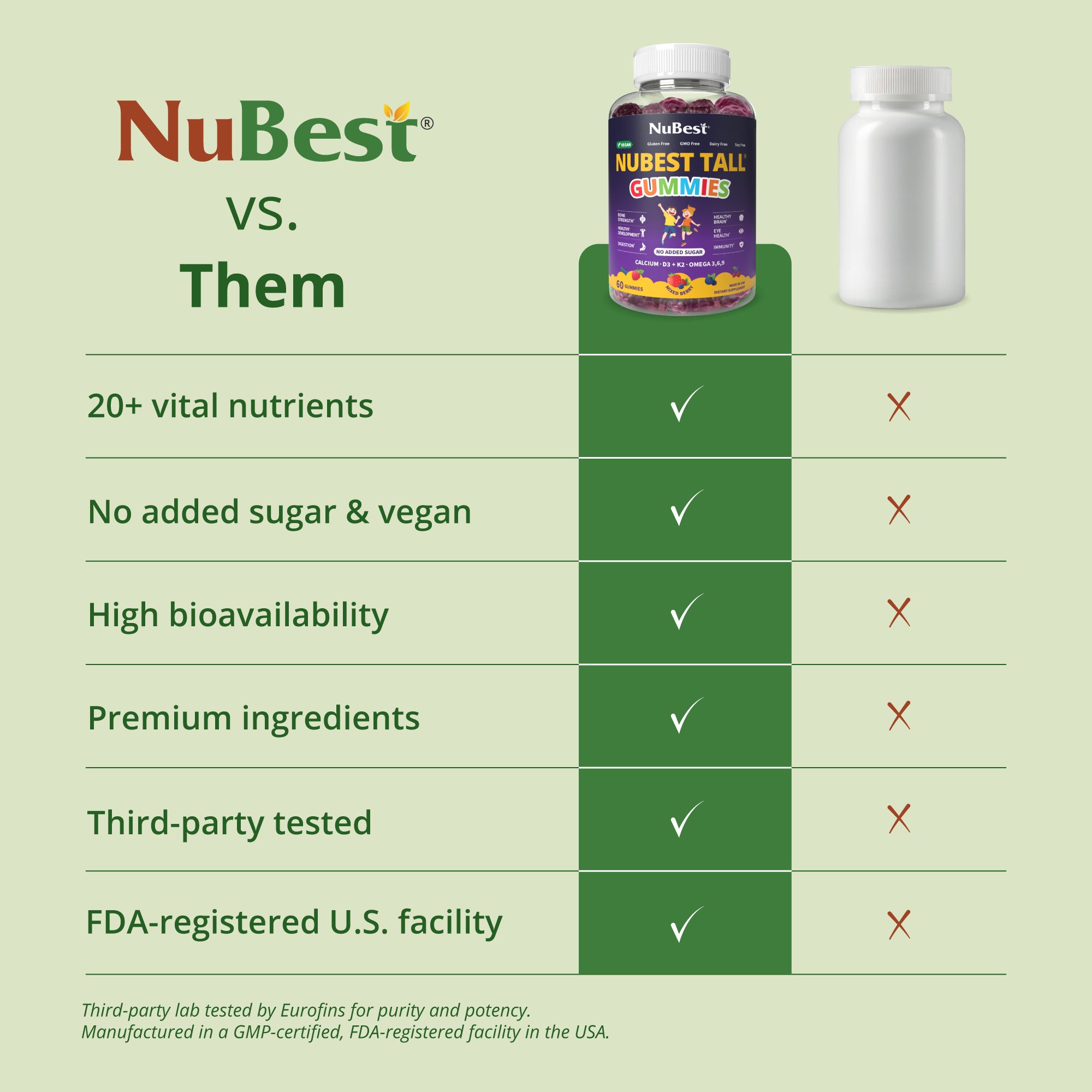 NuBest Tall Gummies for Ages 2+ & Teens, No Added Sugar, 60 Vegan Gummies